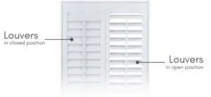 How to Choose Your Shutter Louver Size | Acadia Shutters