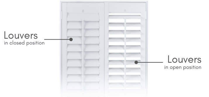 How to Choose Your Shutter Louver Size | Acadia Shutters