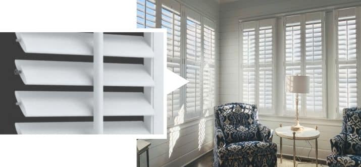 Parts of a Plantation Shutter | Acadia Shutters
