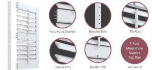 Parts of a Plantation Shutter | Acadia Shutters